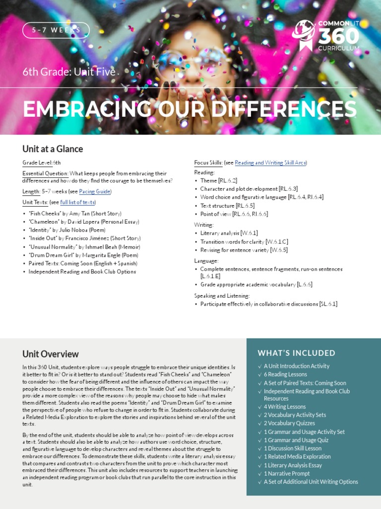 6G U5 Embracing Our Differences - Unit Guide Ed1.0 v2 | PDF | Narration ...