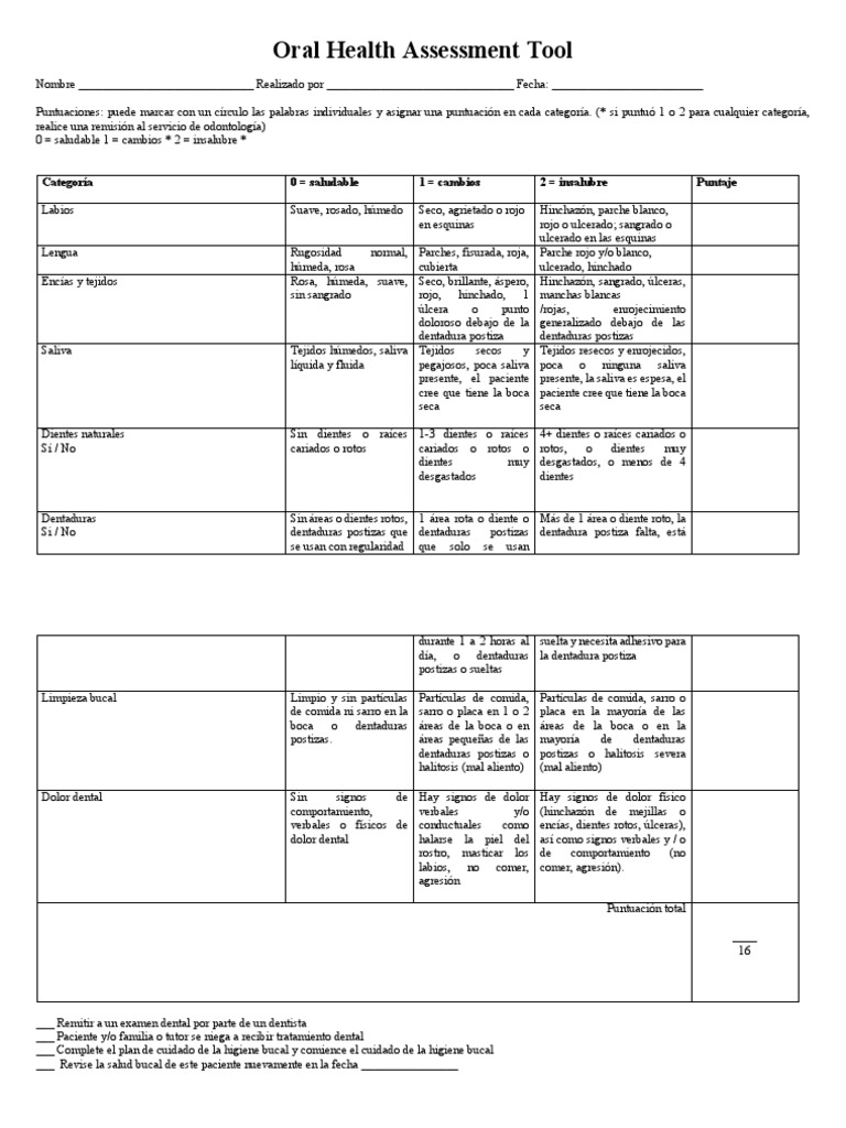 OHAT | PDF | Higiene oral | Medicina