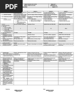 Lesson Plan in Bread and Pastry Production | PDF | Baking | Cakes