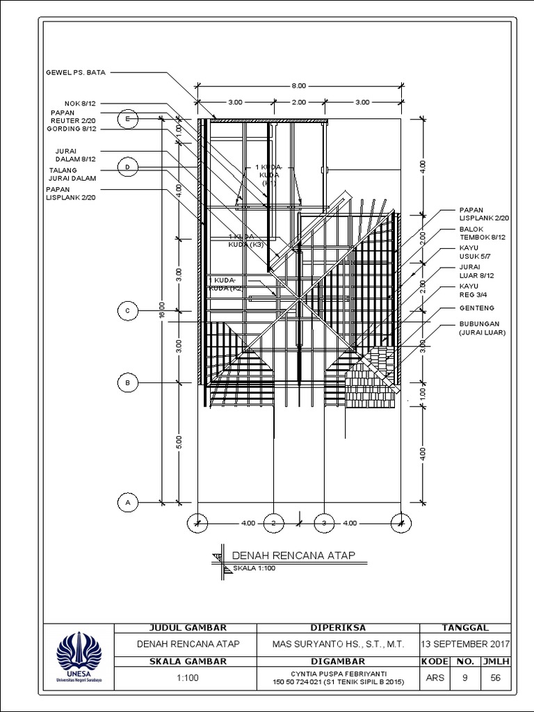 GEWEL PS BATA DAN DETAIL ATAP RUMAH | PDF