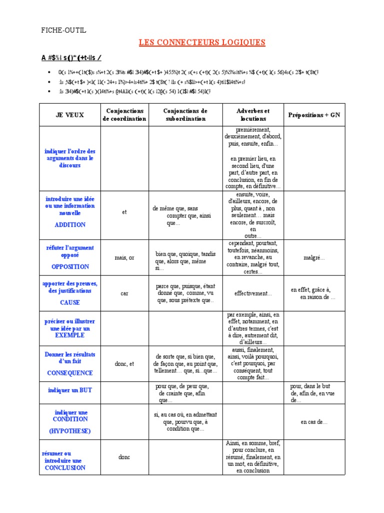 Connecteurs logiques et leurs fonctions | PDF