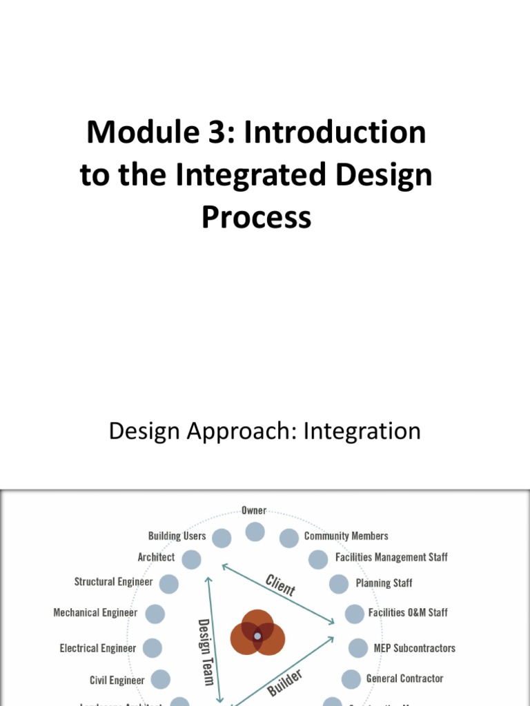 Introduction to the Integrated Design Process | PDF | Design | Green ...