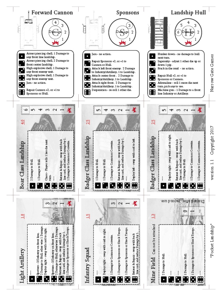 Pocket Landship Cards Version 111 | PDF | Infantry | Tanks