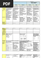 Curriculum Map MATH 2 Edited PRINTED 1-4 | PDF | Educational Assessment ...