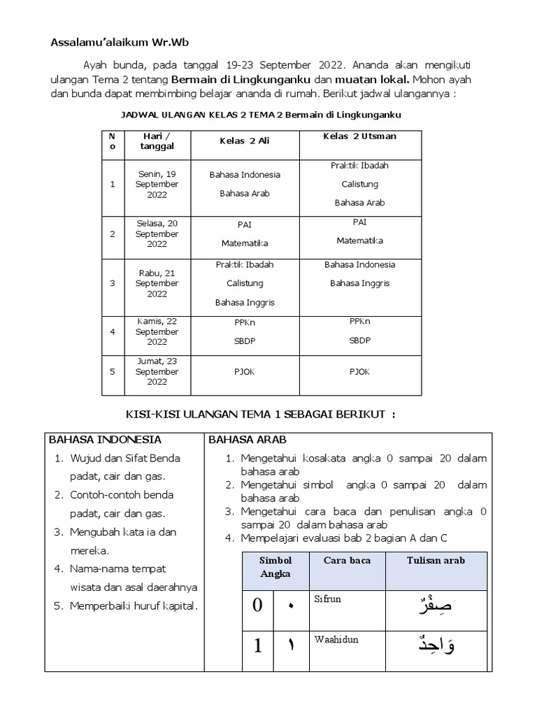 Kisi-Kisi Tema 2 | PDF