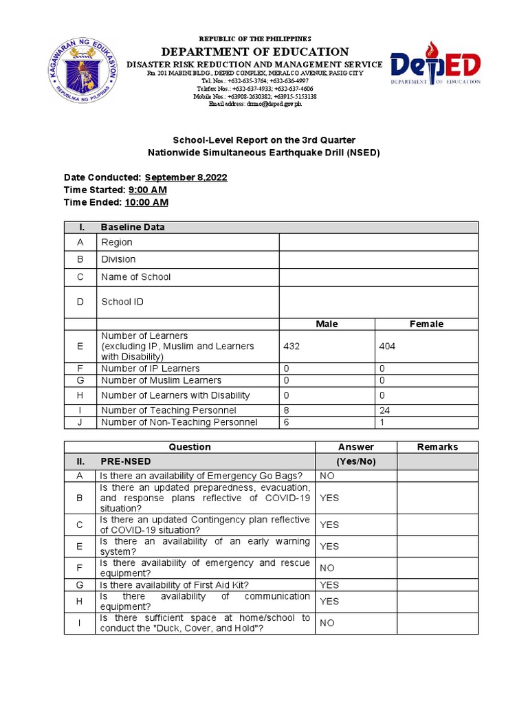 Region Viii - Division of Leyte - Patoc National High School - Photo Documentation | PDF ...