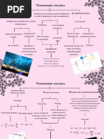 Mapa Mental Movimiento | PDF | Aceleración | Fenomeno fisico