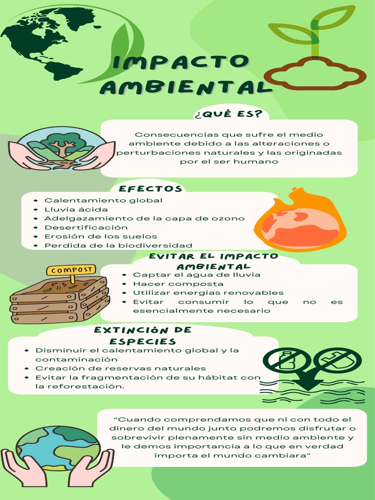 Impacto Ambiental | PDF
