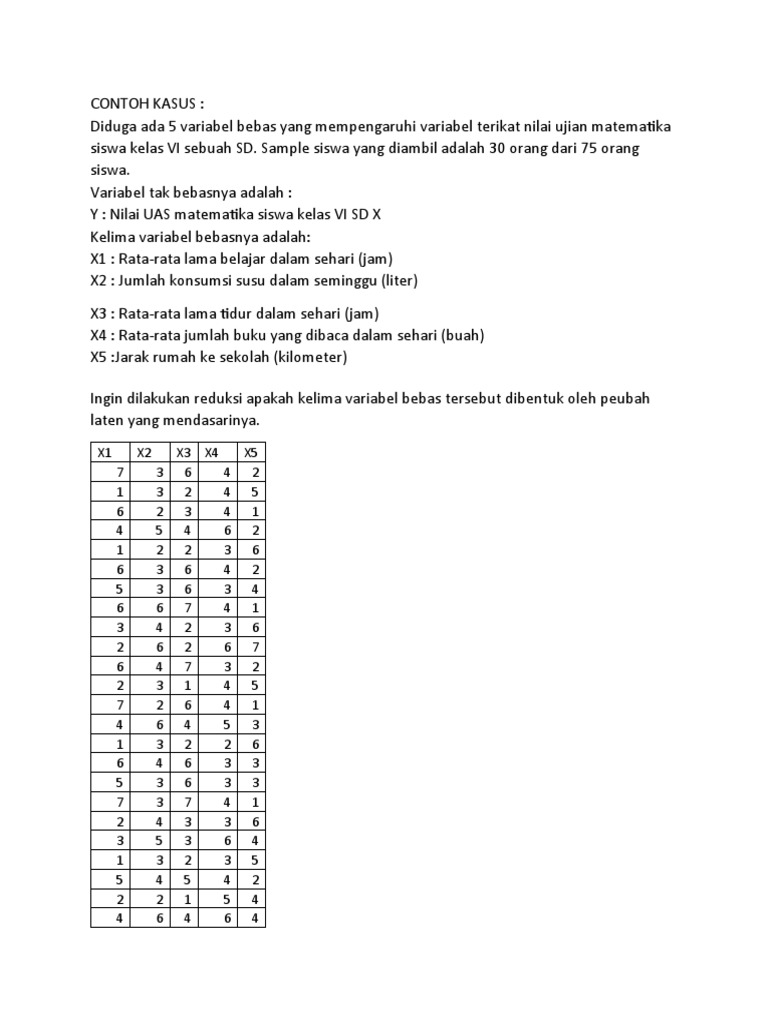 CONTOH KASUS Faktor Dan Interpretasi | PDF