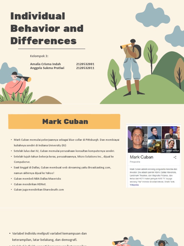 CH 4. Individual Behavior & Differences - Kelompok 3 | PDF | Karier ...