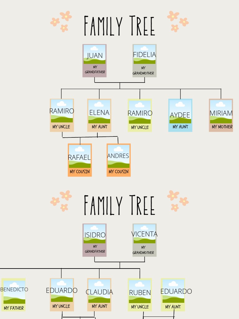 Colorful Kids Family Tree | PDF