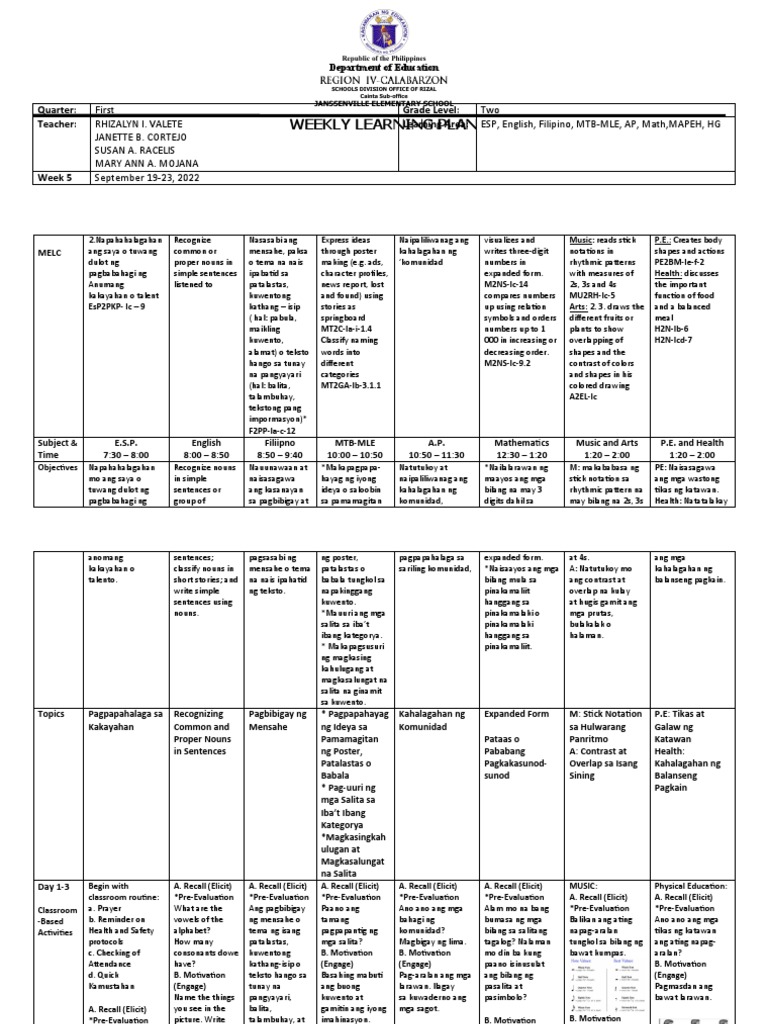 WLP-Q1W5-GRADE-2-Lesson Proper-September 19-23 2022 | PDF | Linguistics