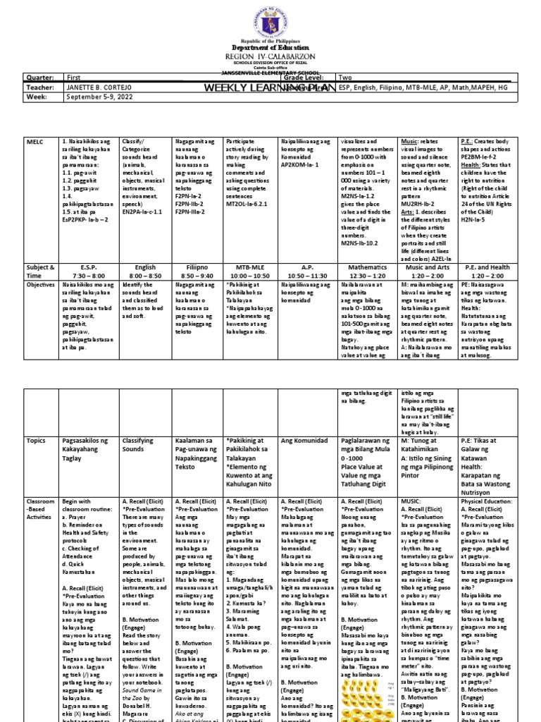 WLP-Q1W3-GRADE-2-Lesson Proper-September 5-9 2022 (L) | PDF | Cognition