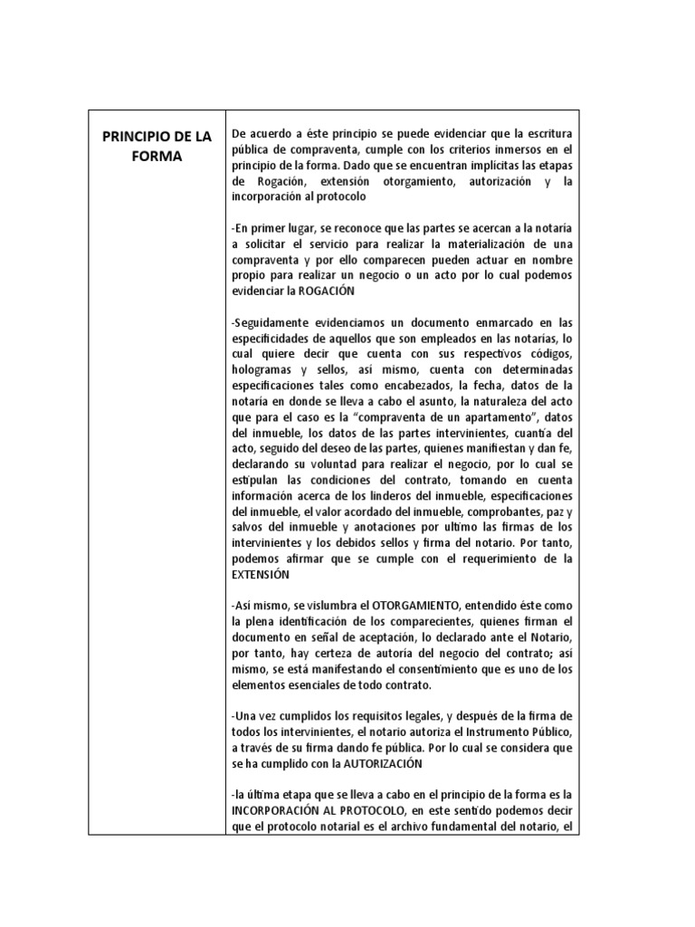 TABLA DE PRINCIPIOS Notariales | PDF | Justicia | Crimen y violencia TABLA DE PRINCIPIOS Notariales | PDF | Justicia | Crimen y violencia