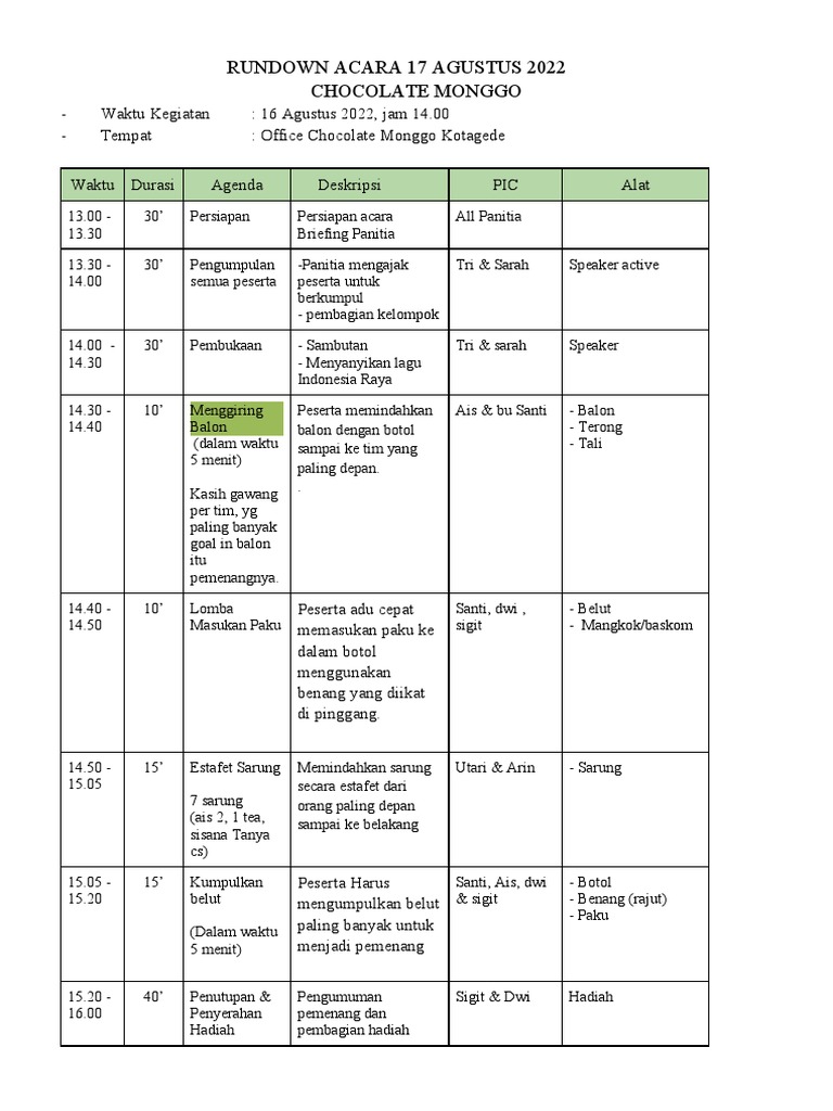 Rundown Acara 17 Agustus 2022 | PDF