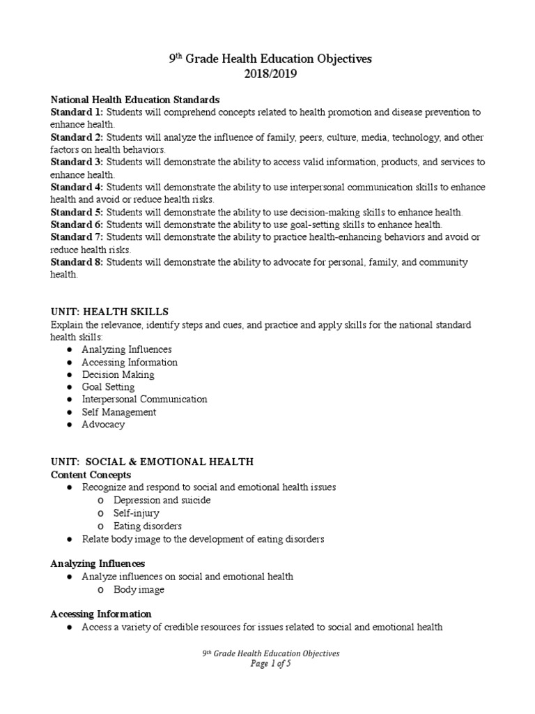 Curriculum Health Grade09 | PDF | Preventive Healthcare | Violence
