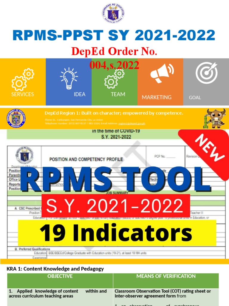 RPMS PPST 2021 2022 | PDF | Teaching Method | Learning