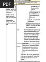 Micro, Matro y Macroambiente Fetal | PDF | El embarazo | Embarazo Mamífero