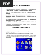 Qué Es El Conocimiento Procedimental | PDF | Conocimiento | Aprendizaje