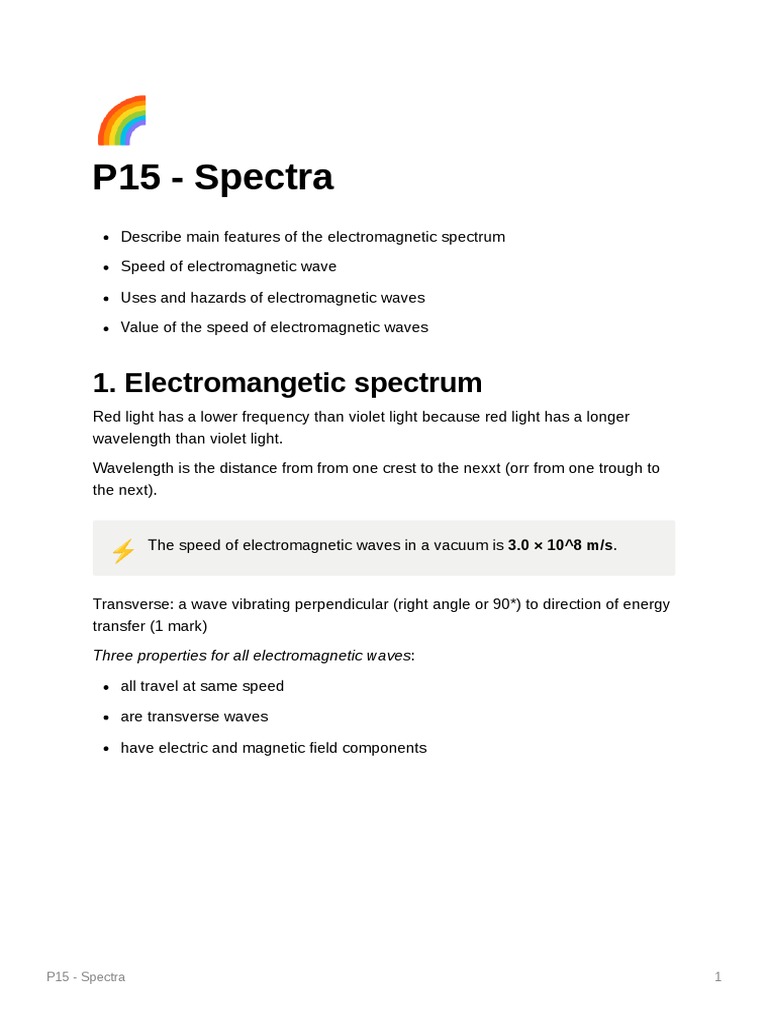 Cambridge Igcse Sciences Co Ordinated Double 0654 P15 Spectra