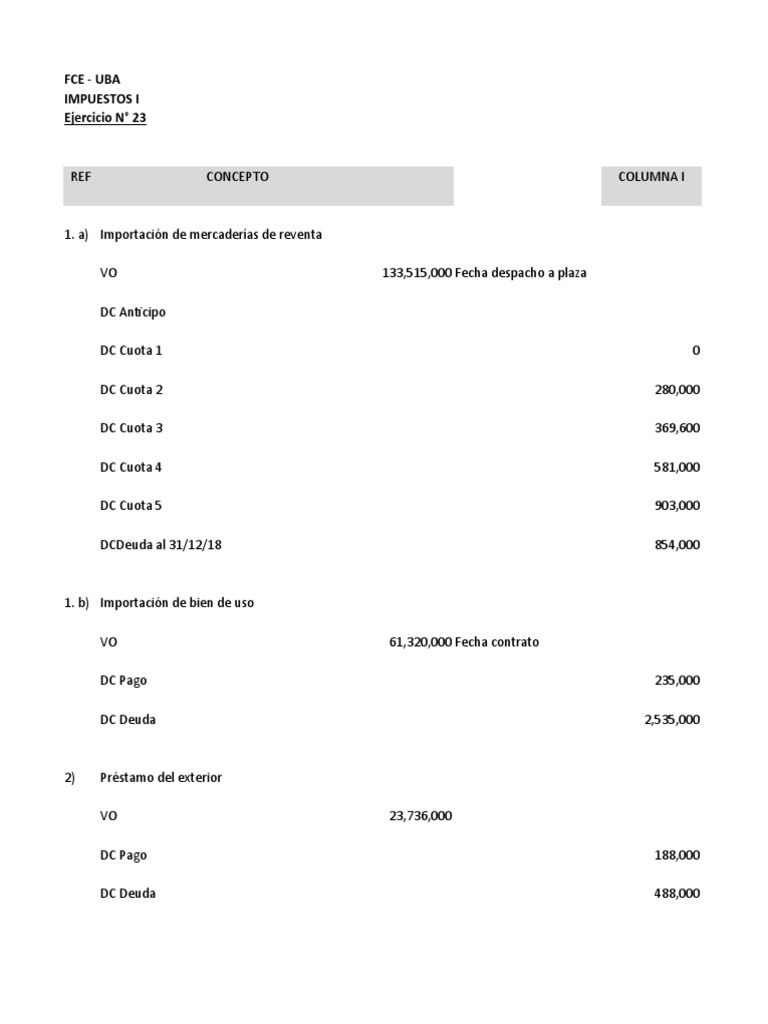 Clase PR - Ejercicio 23 | PDF