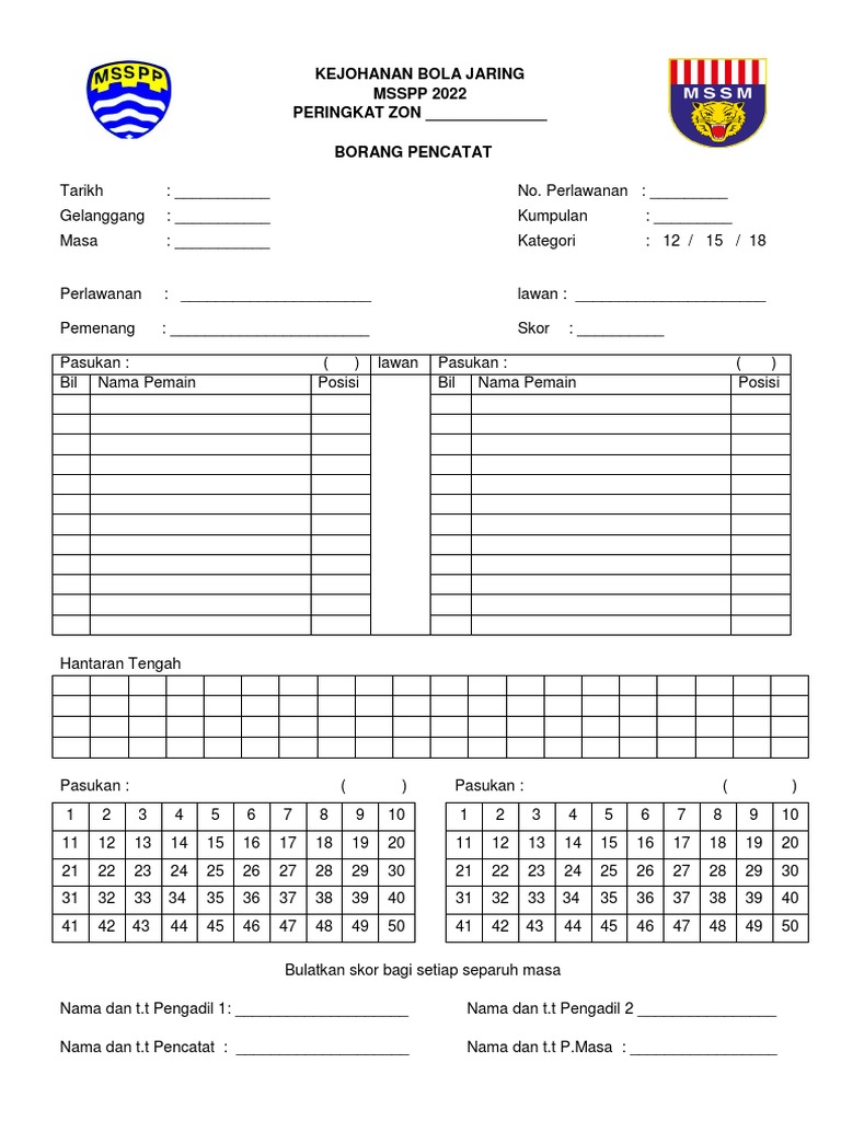 Borang Pencatat 2022 | PDF