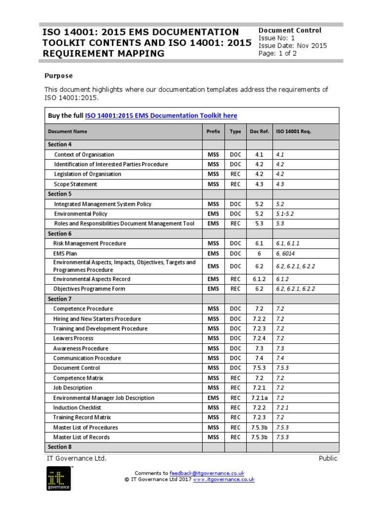Document Clause Control - Mapping14001 | PDF | Business