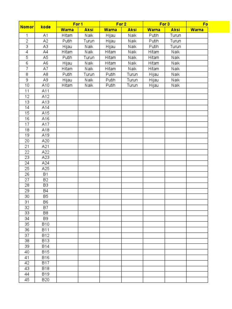 Data Papermob | PDF