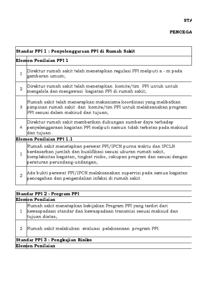Matrix Ppi Yang Baru | PDF