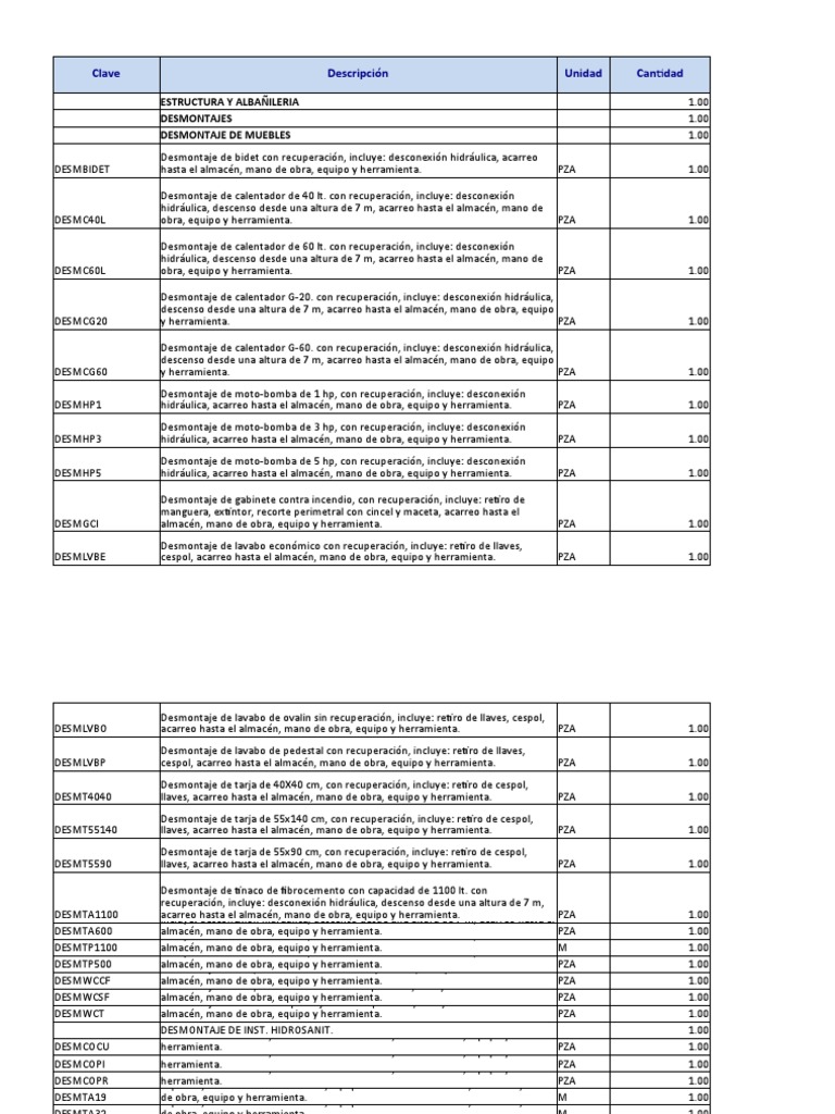 Precios Unitarios 2 | PDF | Andamio | Tubería (transporte de fluidos)