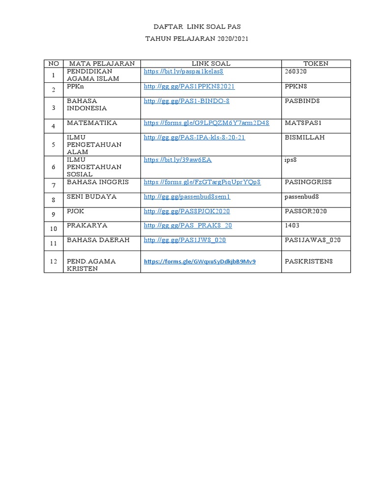 Daftar Link Soal Pas 2020 | PDF
