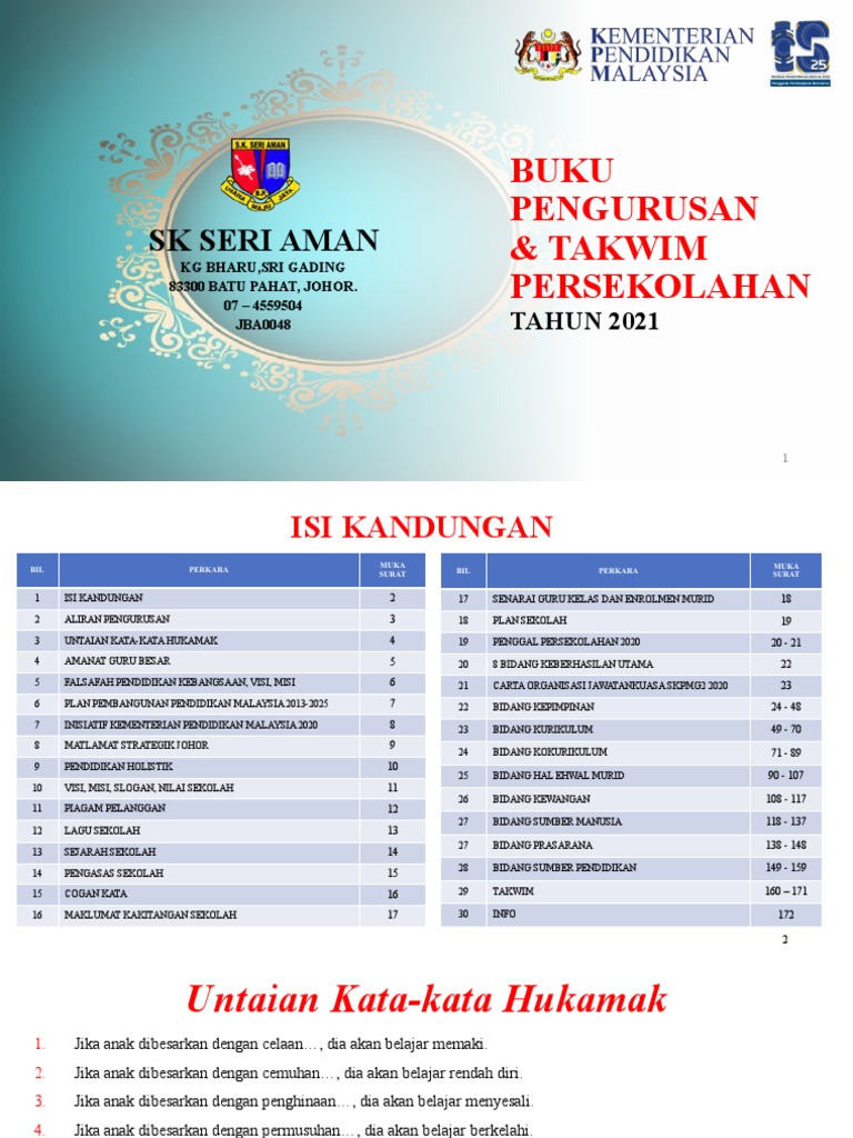 Buku Pengurusan Sekolah SKSA 2021 | PDF