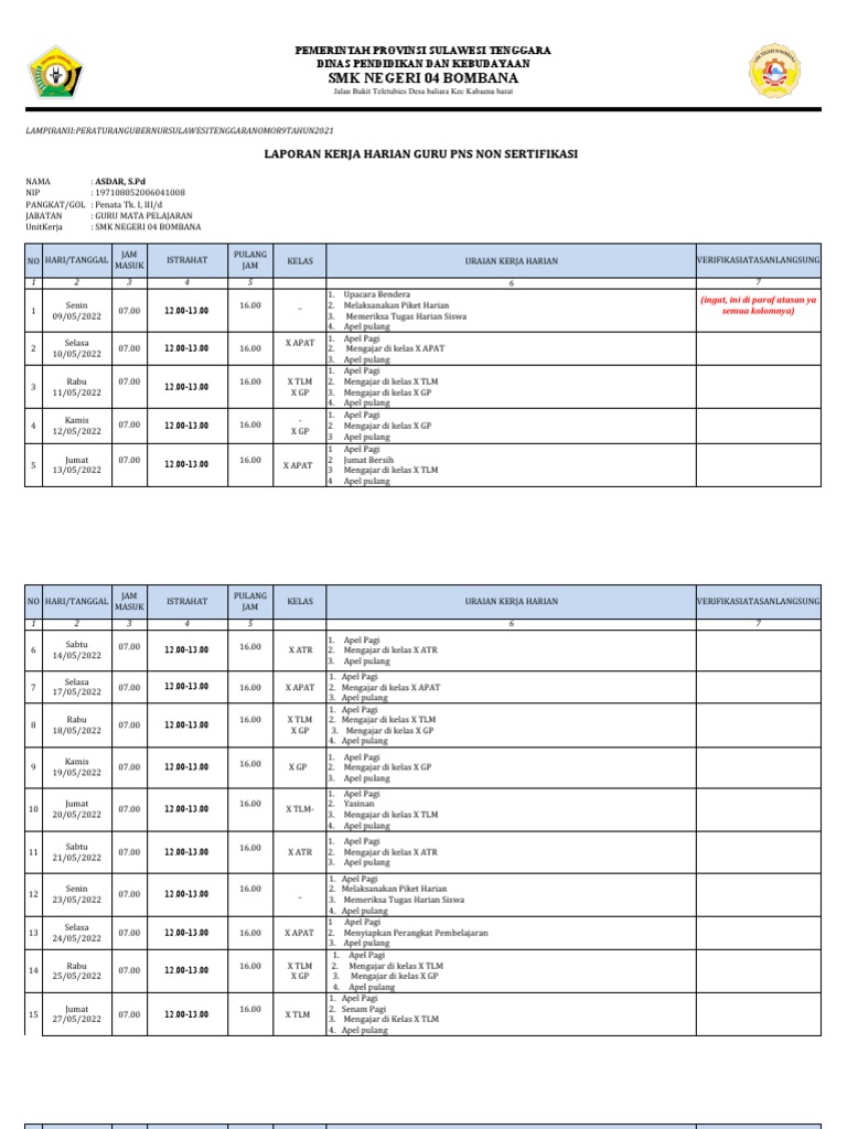 Laporan Harian TPP ASDAR - MEI | PDF