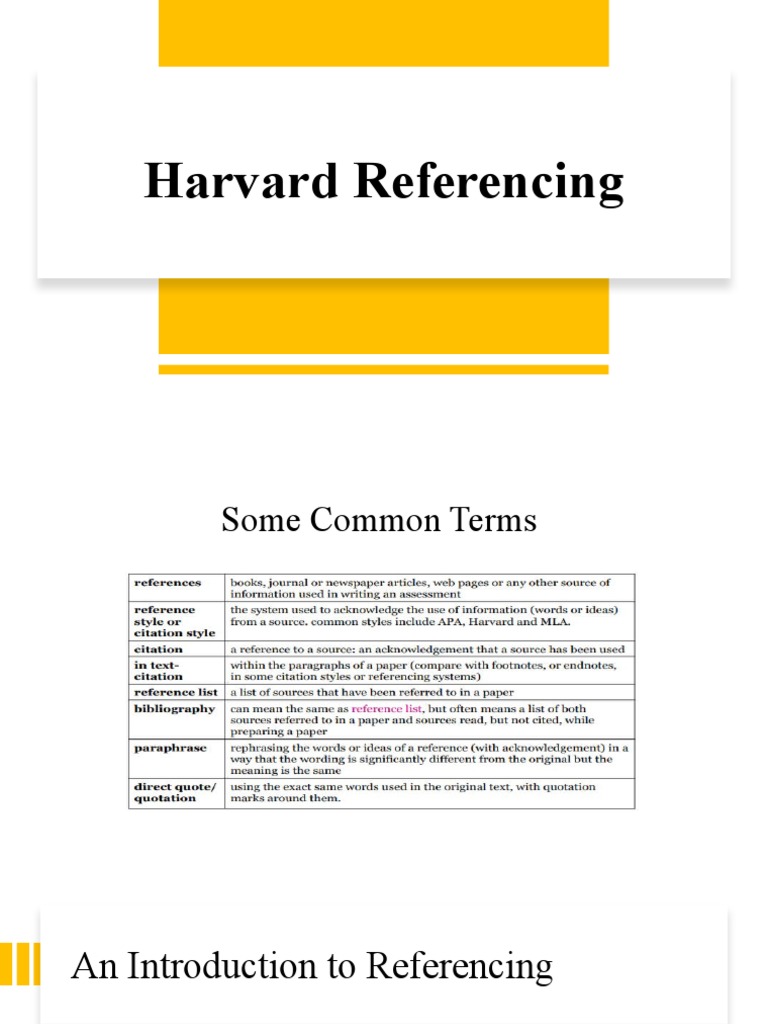 Harvard Referencing | PDF | Plagiarism | Citation