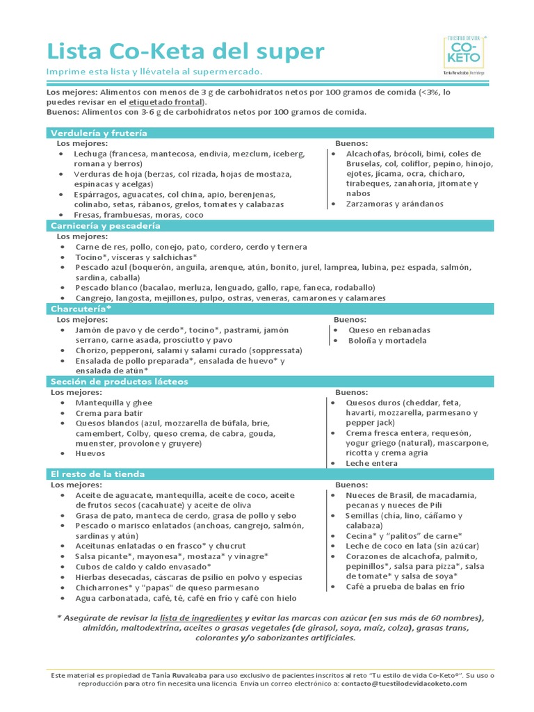 Lista Co-Keta Del Súper | PDF | Queso | ensalada