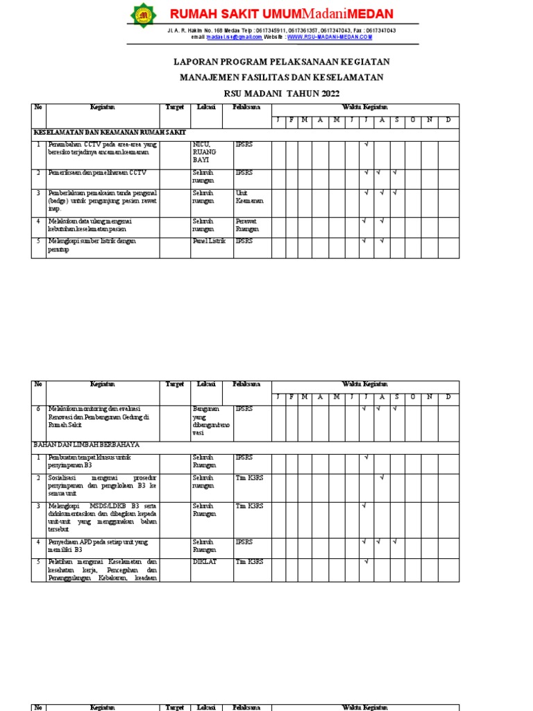 Bukti Program MFK | PDF