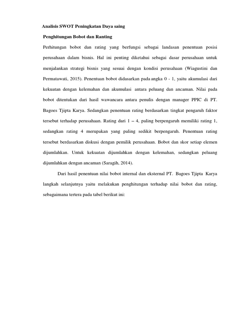 09 - Sriwahyuni - Tugas Analisis SWOT Dengan Ifas Efas | PDF