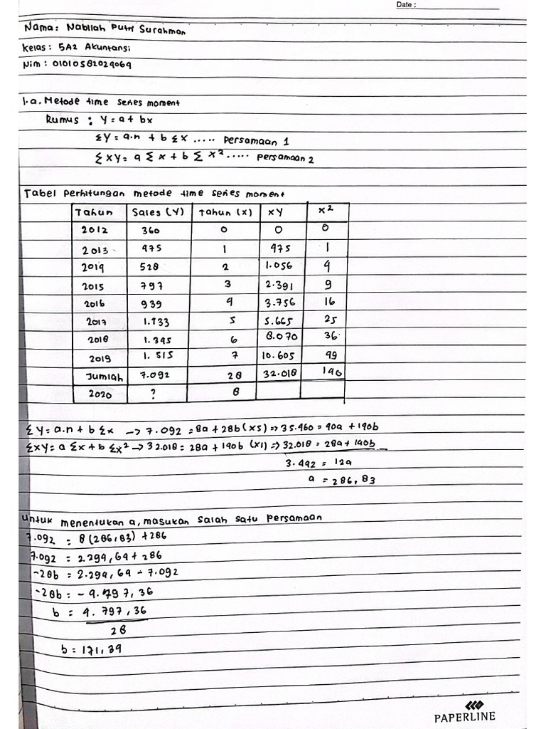 Nabilah Putri Surahman 01010582024064 An | PDF