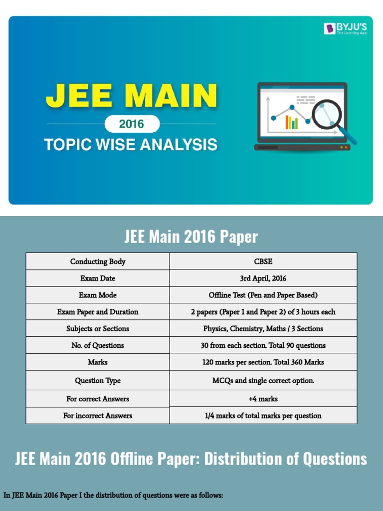 JEE Main 2016 Paper Analysis-Byju | PDF | Chemistry | Mathematics