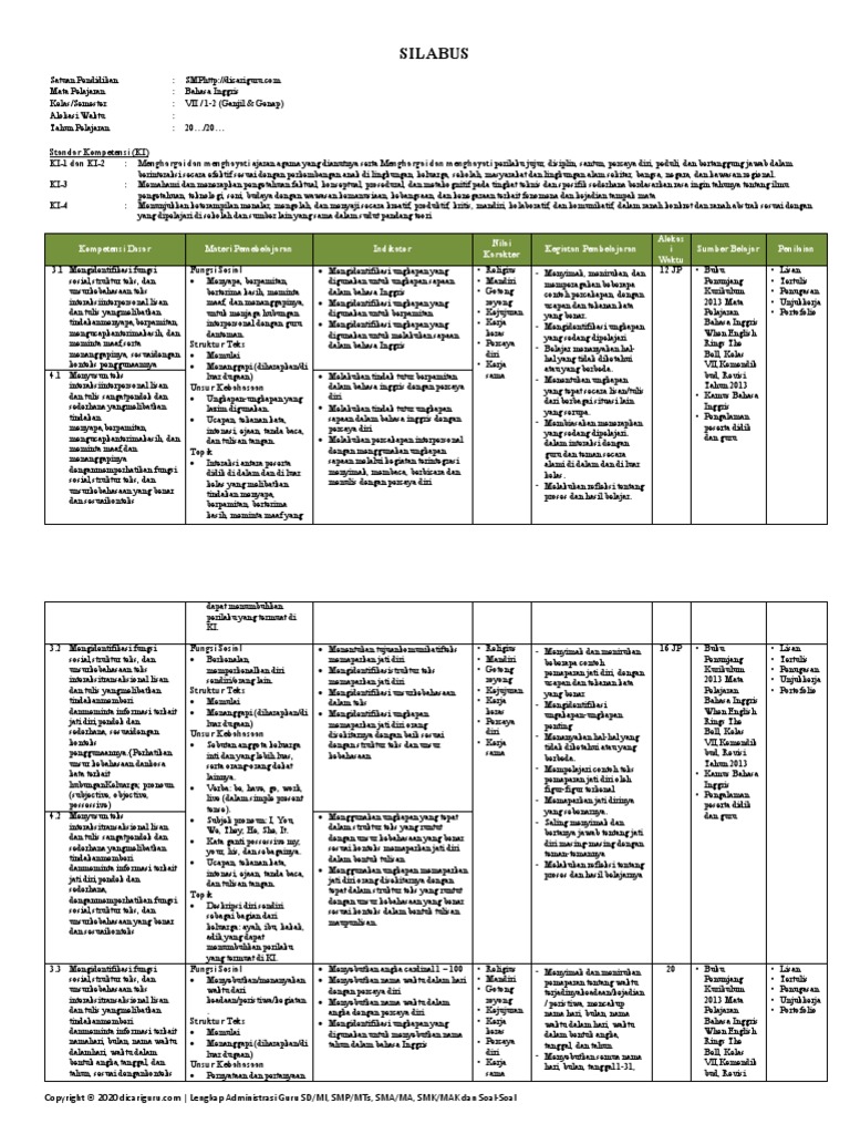 Silabus Kelas 7 | PDF