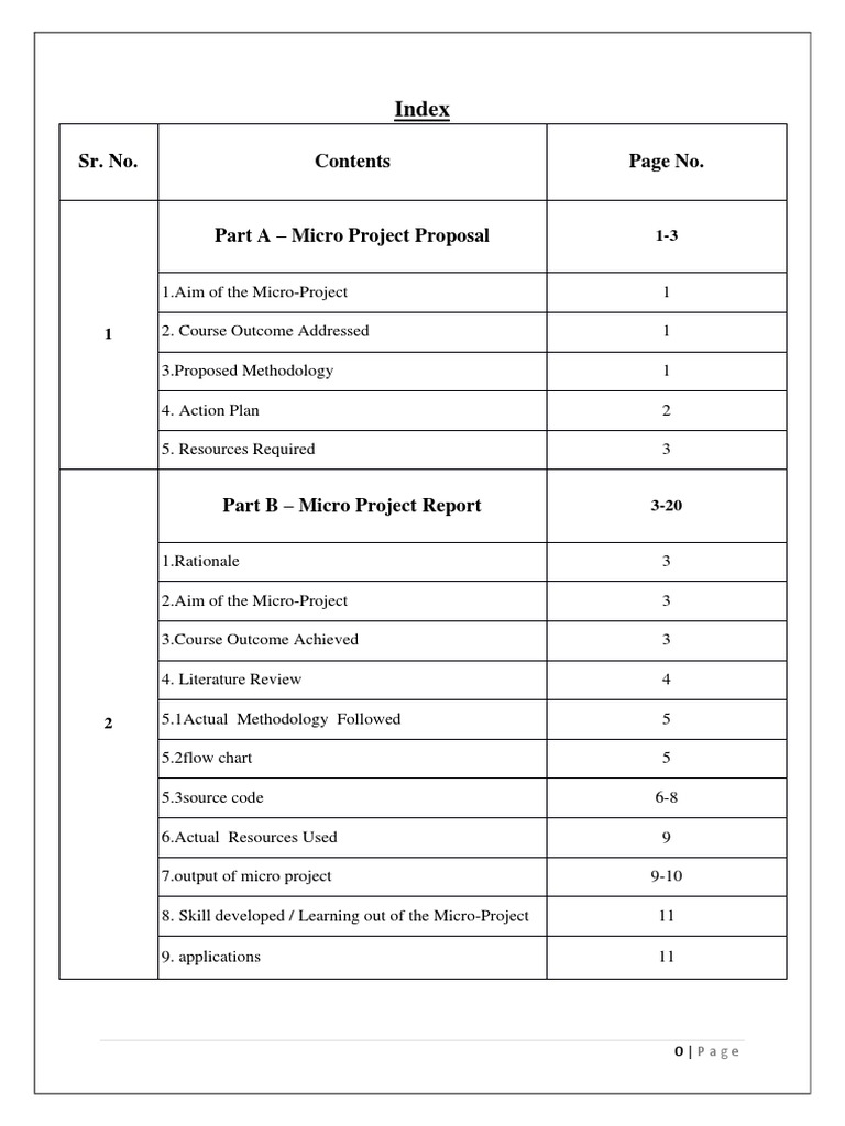 Gad Final Pdf With Updates Pdf Microsoft Visual Studio Visual