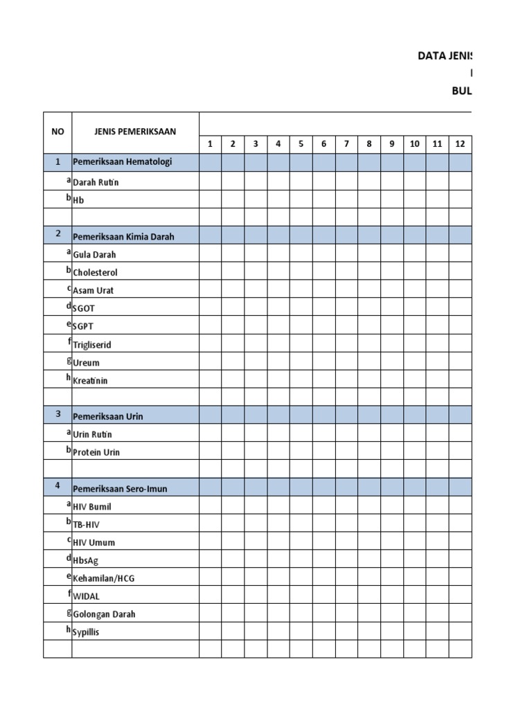 Jenis Pemeriksaan Lab Grafik | PDF