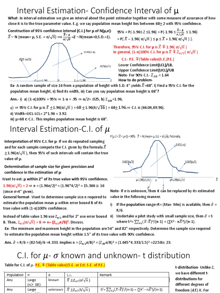 BUS-End Term Merged | PDF | Confidence Interval | Errors And Residuals