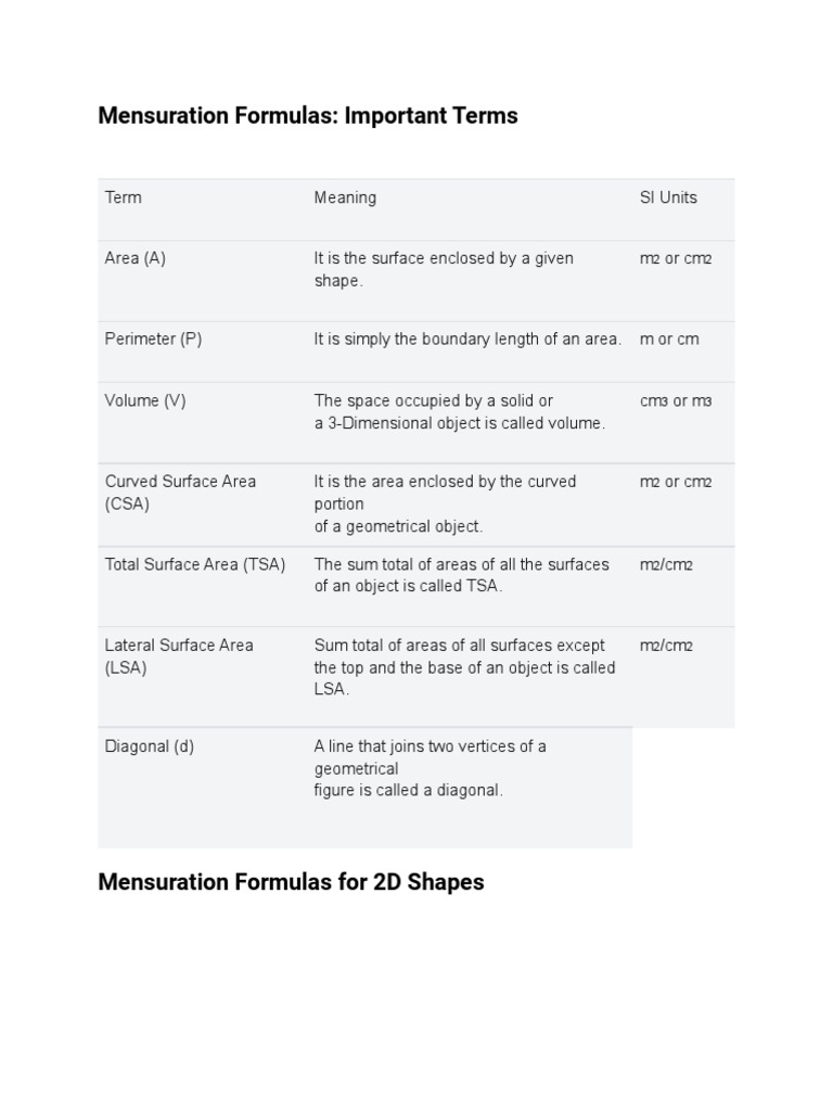 Mensuration Formulas PDF 1 | Download Free PDF | Area | Geometry