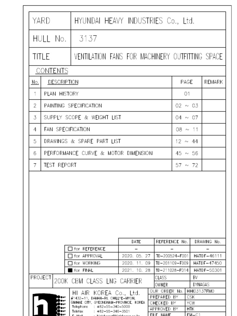 IM-6-A Ventilation Fan - Final | PDF | Equipment | Applied And Interdisciplinary Physics