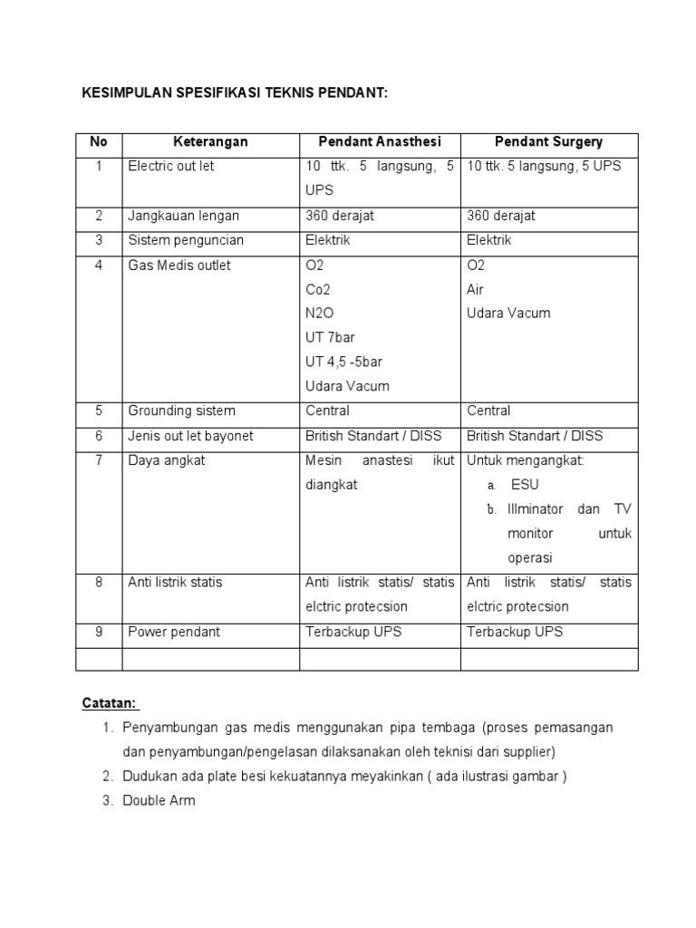 Spesifikasi Teknis Pendant, Lampu Operasi, Meja Operasi | PDF