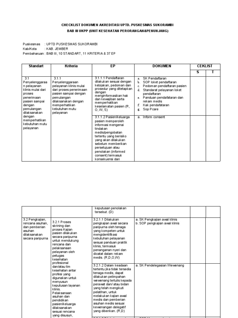 Checklist Bab Iii Ukpp | PDF