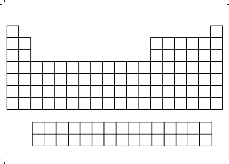Periodic table template | PDF