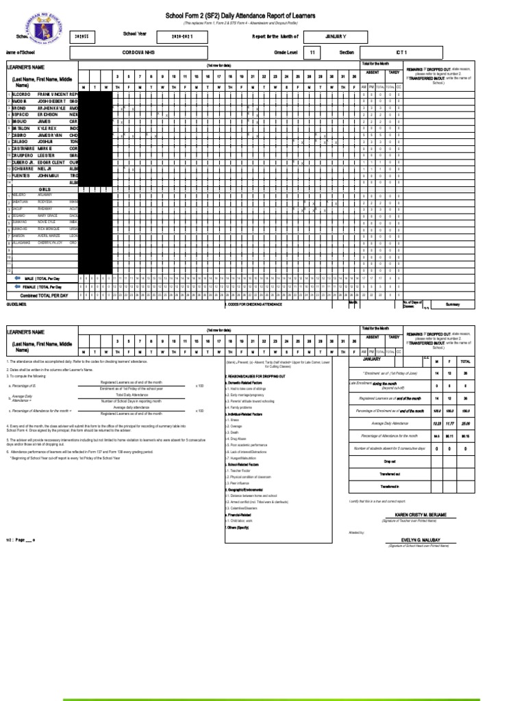 SF2 Ict 2020 2021 | PDF | Social Institutions