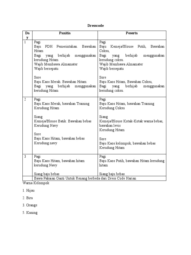 All About Acara Makrab 2022 | PDF